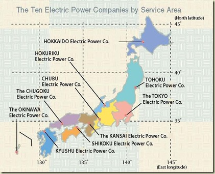 Energy and Electricity Data on Japan